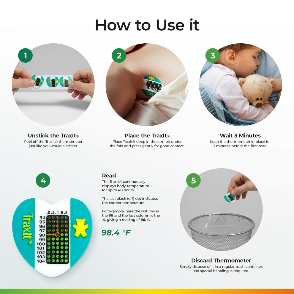 Traxit® Wearable Thermometer | 48-Hour Continuous Monitoring – NexTemp