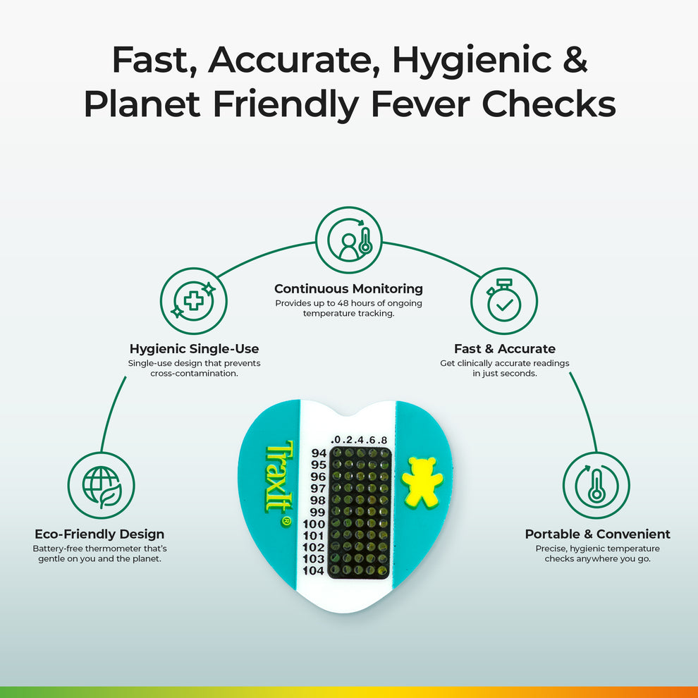 Traxit® Wearable Thermometer | 48-Hour Continuous Monitoring – NexTemp